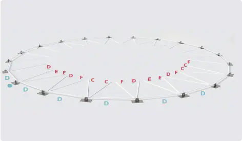 Experience Outdoor Space Experience With Dome | Shelter Structures