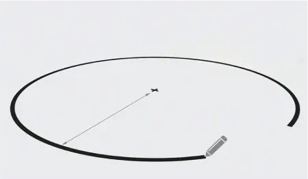 Experience Outdoor Space Experience With Dome | Shelter Structures