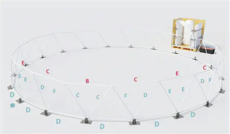 Experience Outdoor Space Experience With Dome | Shelter Structures