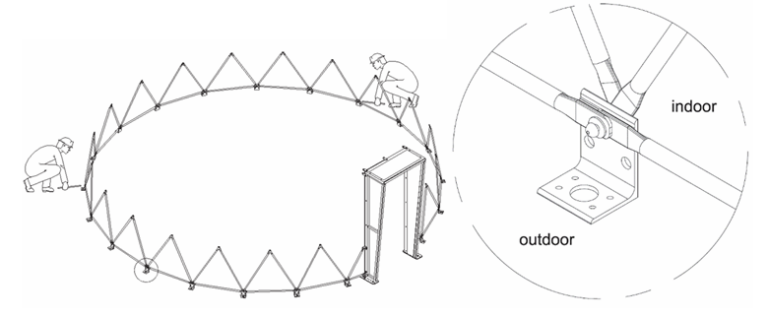 How To Build A Geodesic Dome - Step By Step Guide | Shelter Structures