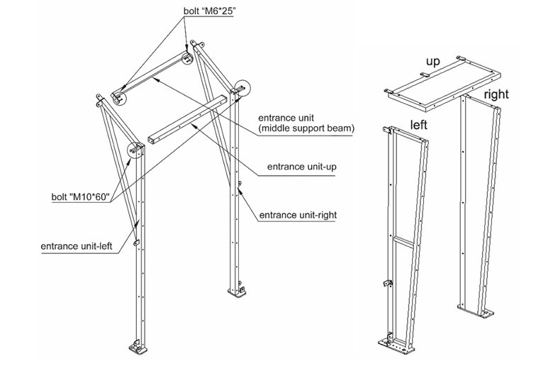 How To Build A Geodesic Dome - Step By Step Guide | Shelter Structures