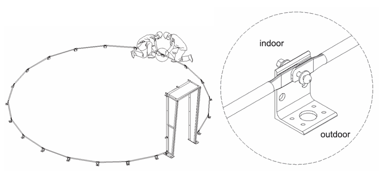 Comment construire un dôme géodésique – Guide étape par étape ...