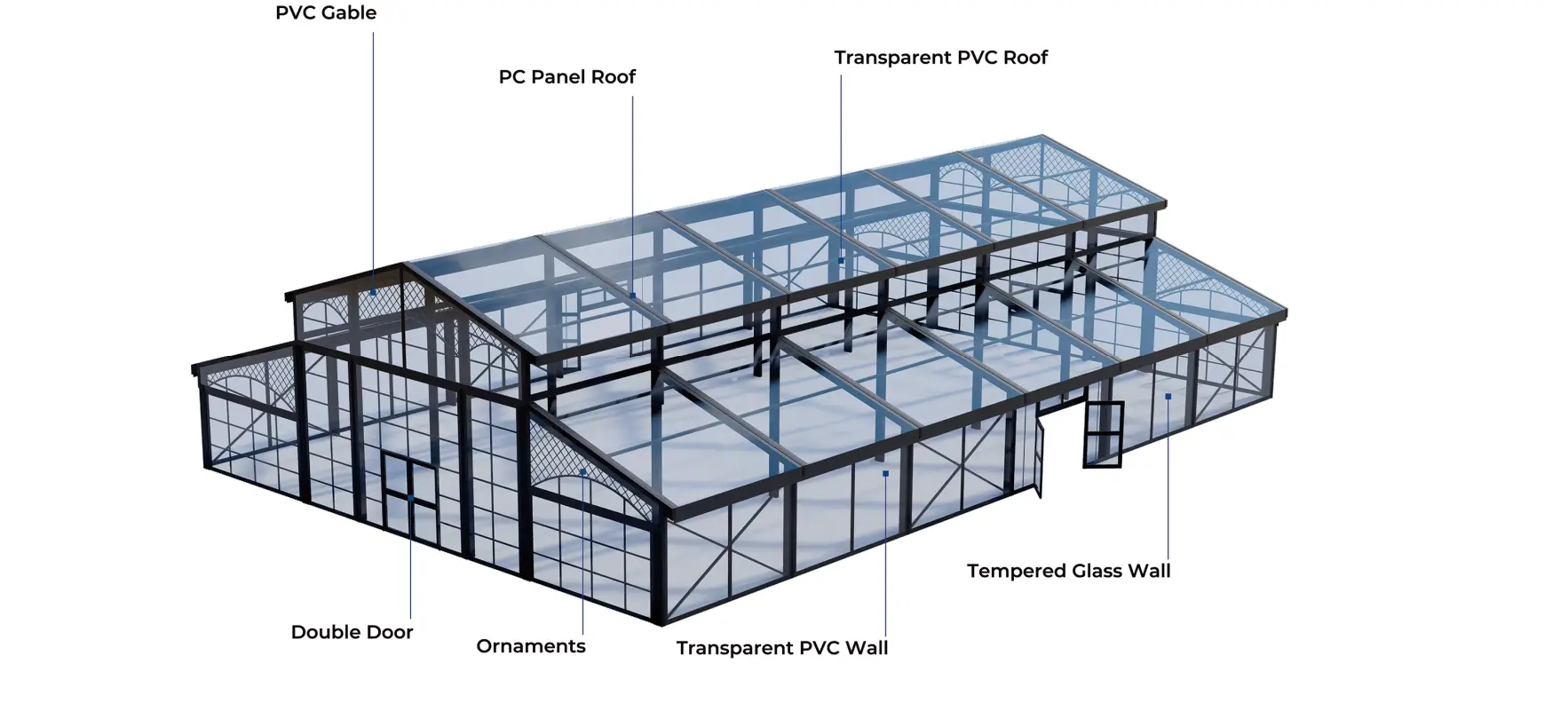 Classic Atrium Tent | Shelter Structures
