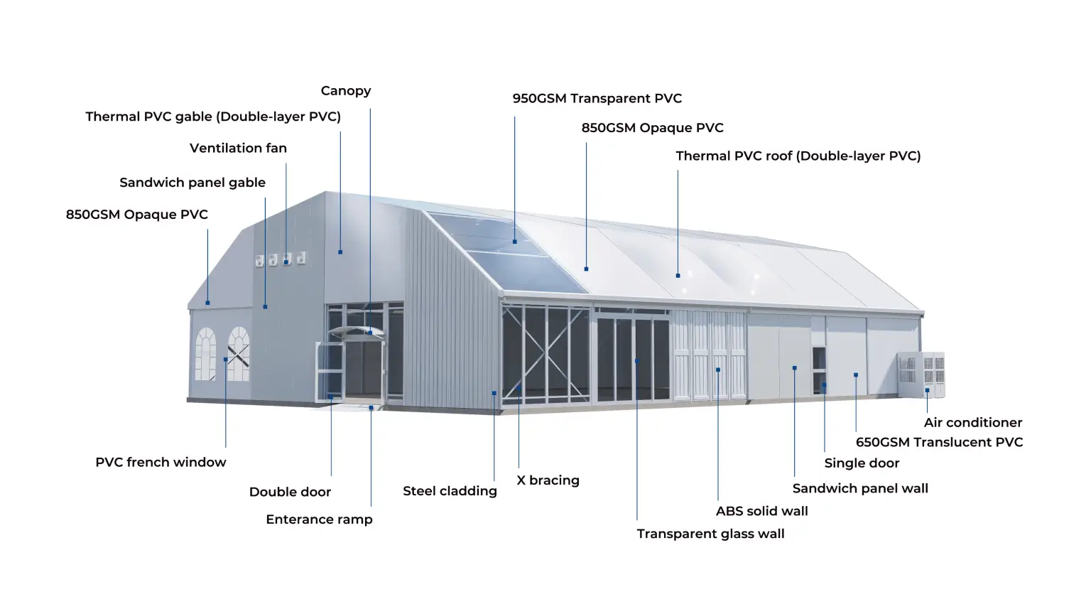 Polygonal Horse Arena Tent | Shelter Structures