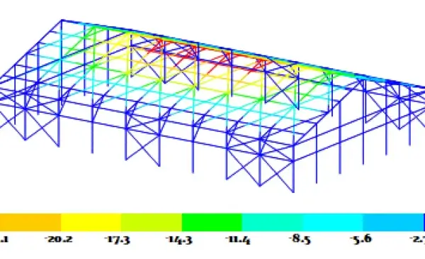 Wind Resistance Tents for Outdoor Structures | Shelter Structures