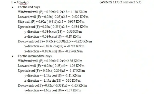 Wind Resistance Tents for Outdoor Structures | Shelter Structures