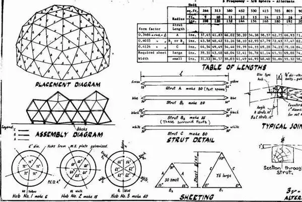 Shelter dome丨How to choose the right geodesic domes