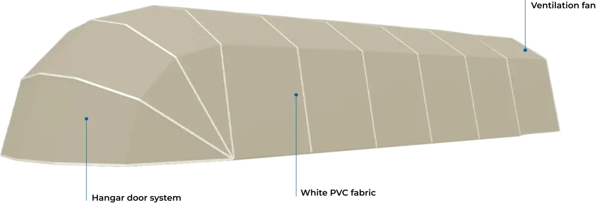 PVC Tents for Military Use - Military Tent Supplier