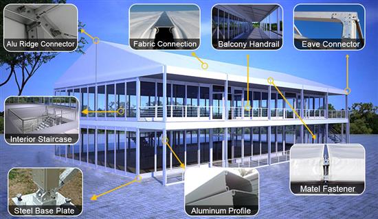 Two Story Tents & 2 Story Tent Solutions | Shelter Structures