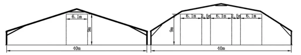The Shelter For Multi-Arch tent | Shelter Structures