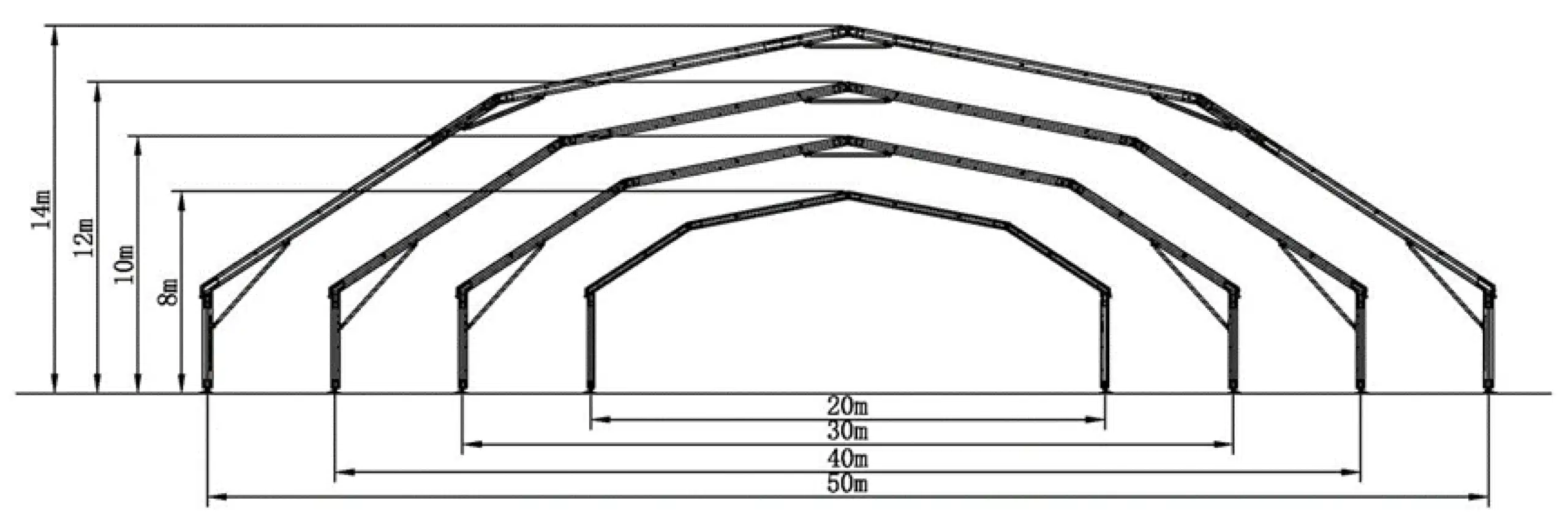 More Than The Shelter For Multi-Arch Waterproof tent | Shelter Structures