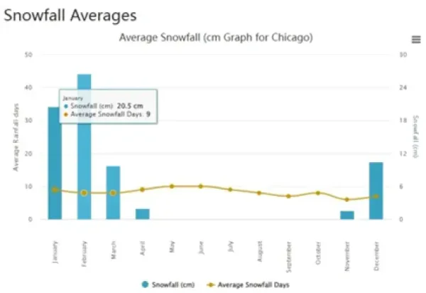 Aluminum for Reliable Lightweight Structures | Shelter Structures