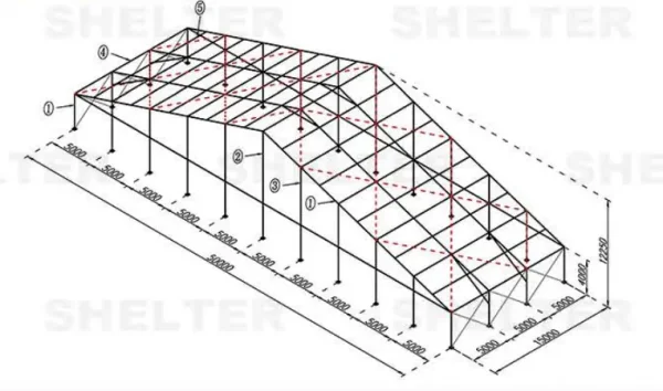 4 Jenis Bangunan Kain Industri丨Struktur Penampungan